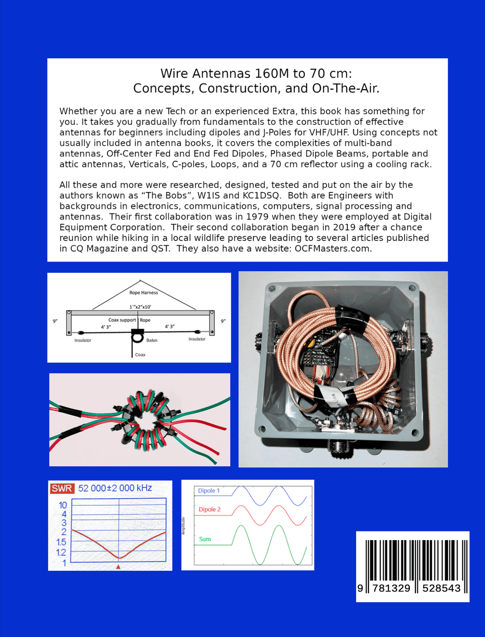 “Wire Antennas 160 meter to 70 cm: Concepts, Construction, and On the
